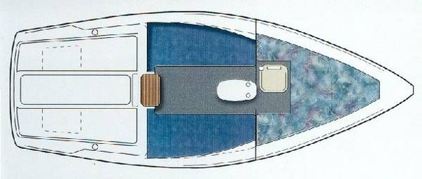 Catalina 22 Review – Which Sailboat?